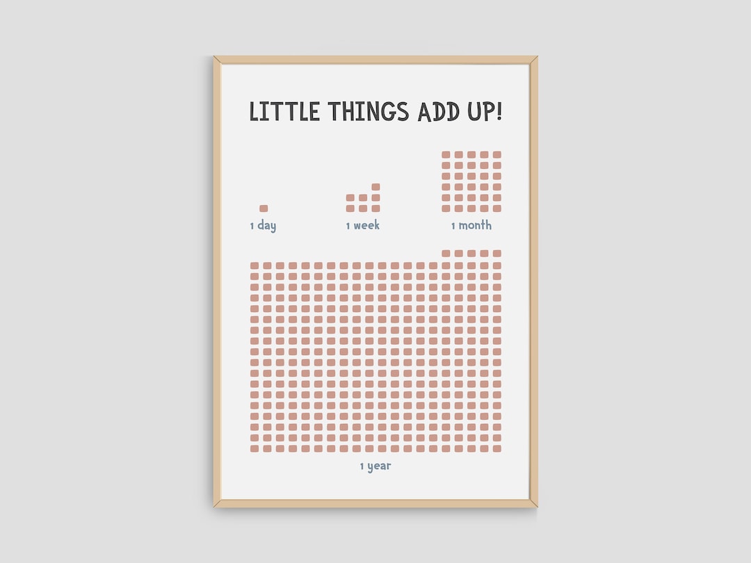 Motivational Poster: Little Things Add Up, Playroom Decor (digital ...