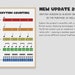 Rhythm Counting Music Theory Poster, Music Education Art (digital ...