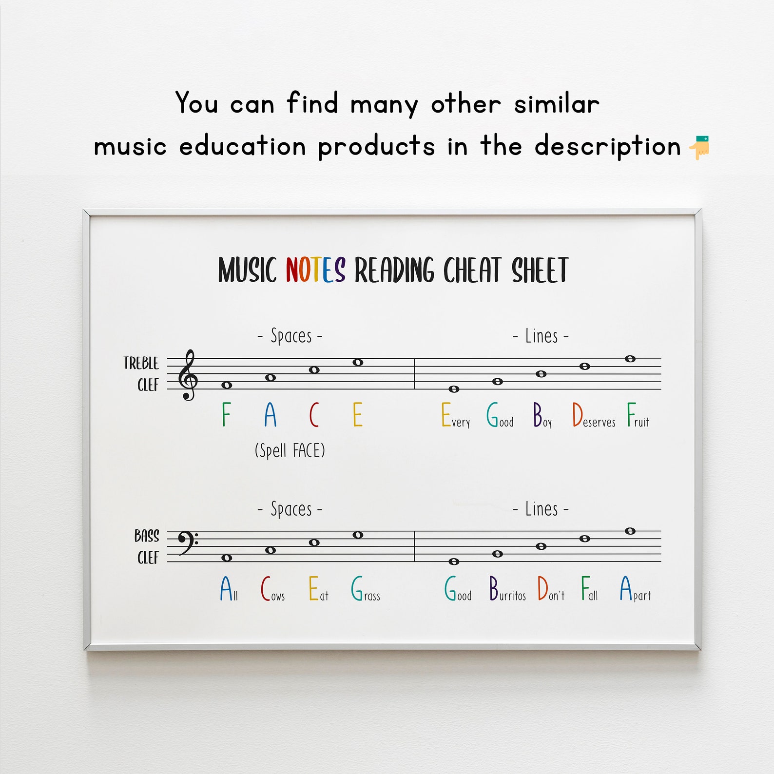Piano Keyboard Music Theory Cheat Sheet Music Education Wall | Etsy UK