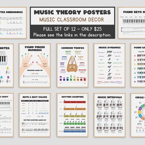 Circle of Fifths Poster Music Theory Music Education - Etsy