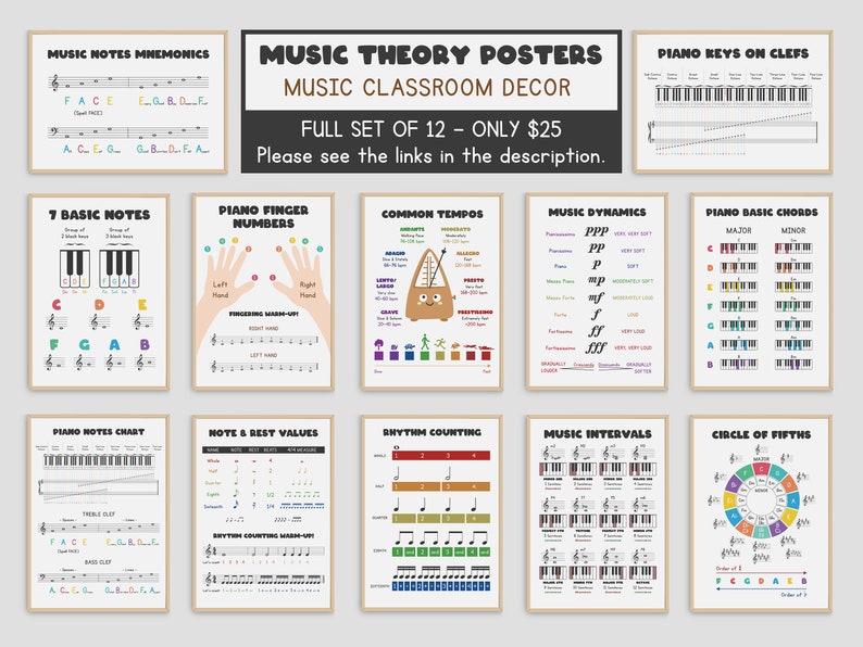 Circle of Fifths Poster Music Theory Music Education - Etsy