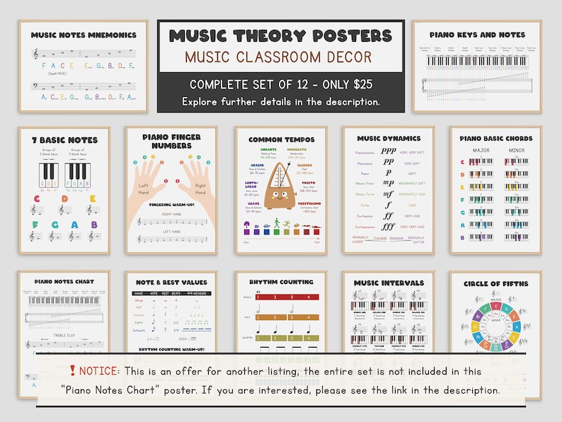 Piano Music Theory Cheat Sheet: Treble & Bass Clef (digital Download ...