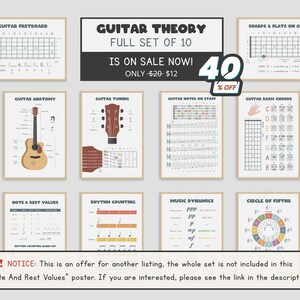 Note and Rest Values Simple Chart PDF, Cheat Sheet Poster, Notes, Rests ...