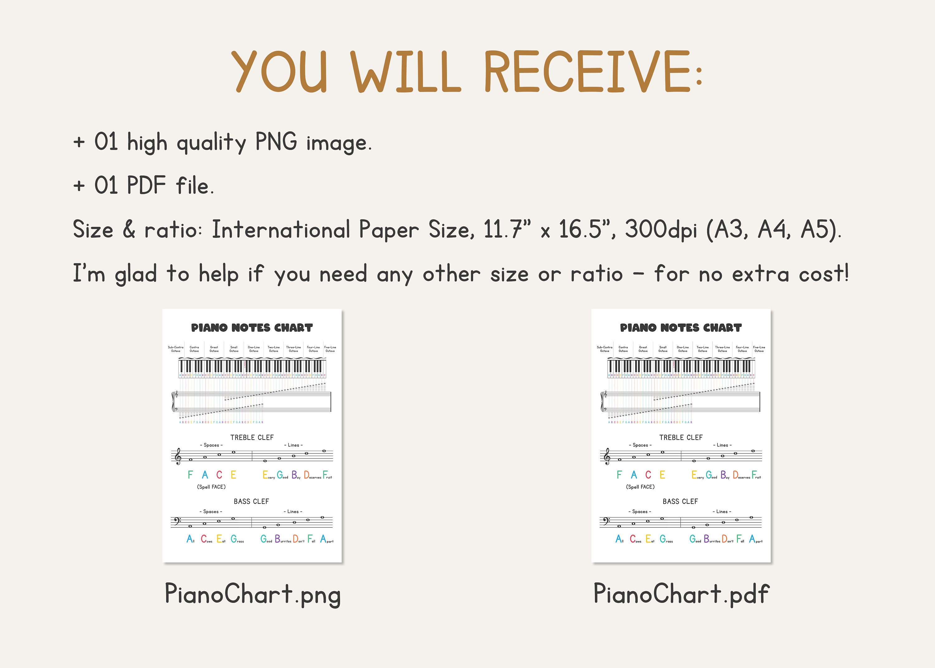 Piano Keyboard Music Theory Cheat Sheet Music Education Wall - Etsy