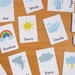 Weather Flashcards Printable, Weather Nomenclature Montessori 3-part ...