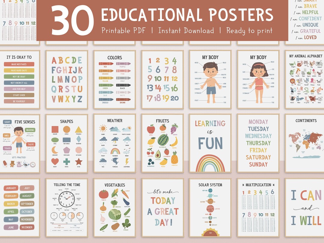 Set of 30 Educational Posters Classroom Decor Bundle - Etsy UK