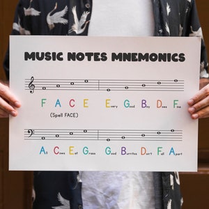 Music Notes Mnemonic Chart: Treble & Bass Clef Poster (digital Download ...
