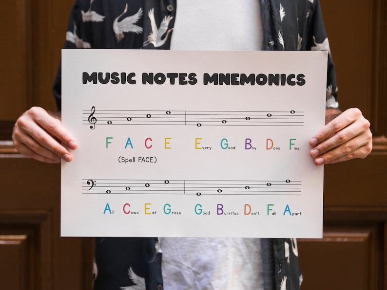 Music Notes Mnemonic Chart: Treble & Bass Clef Poster (digital Download ...