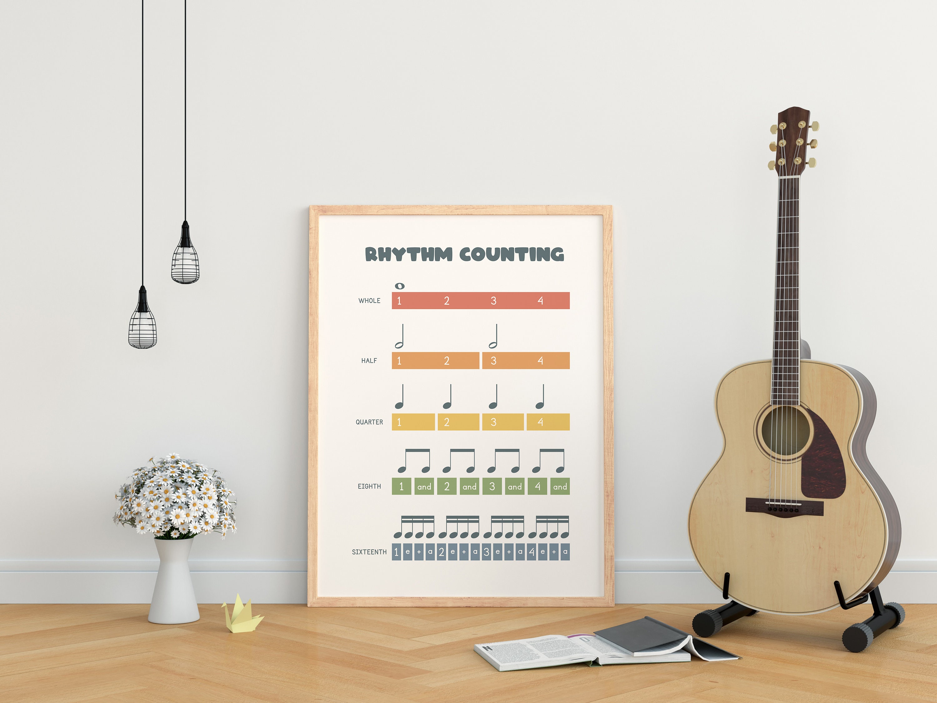 Rhythm Counting Simple Chart PDF, Music Note Value, Music Theory Poster ...