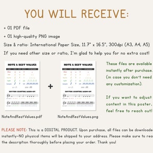 Music Note & Rest Value Poster: Music Theory Education (digital ...