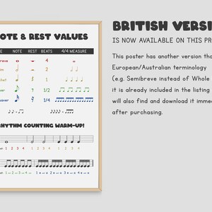 Music Note and Rest Value Cheat Sheet Poster Notes Rests - Etsy Australia