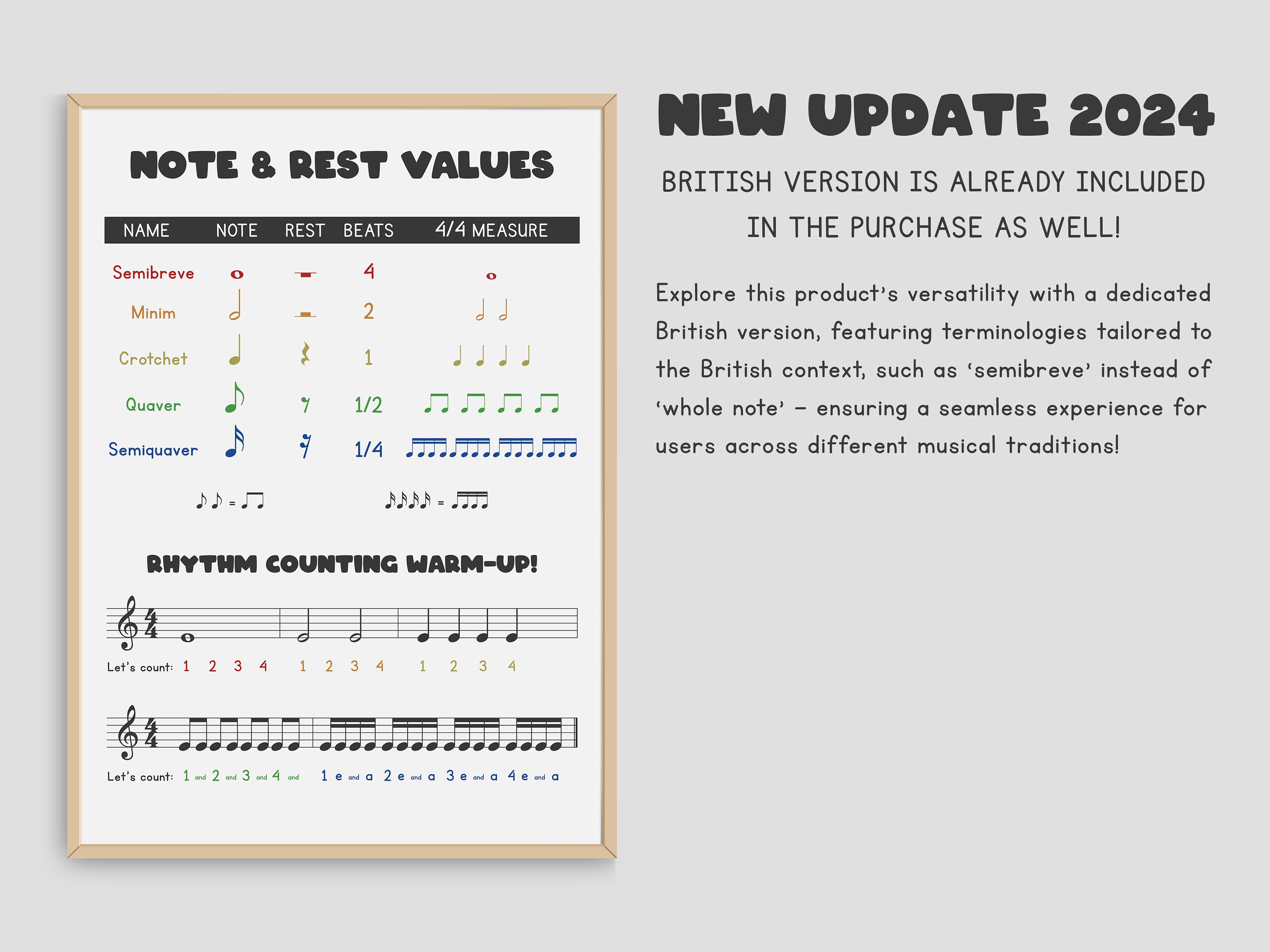 Music Note & Rest Value Poster: Music Theory Education (digital ...