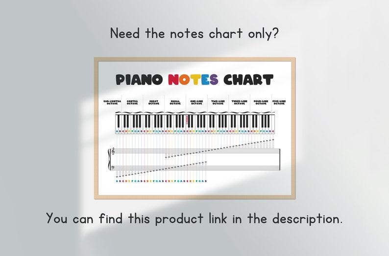 Piano Keyboard Music Theory Cheat Sheet Music Education Wall - Etsy ...