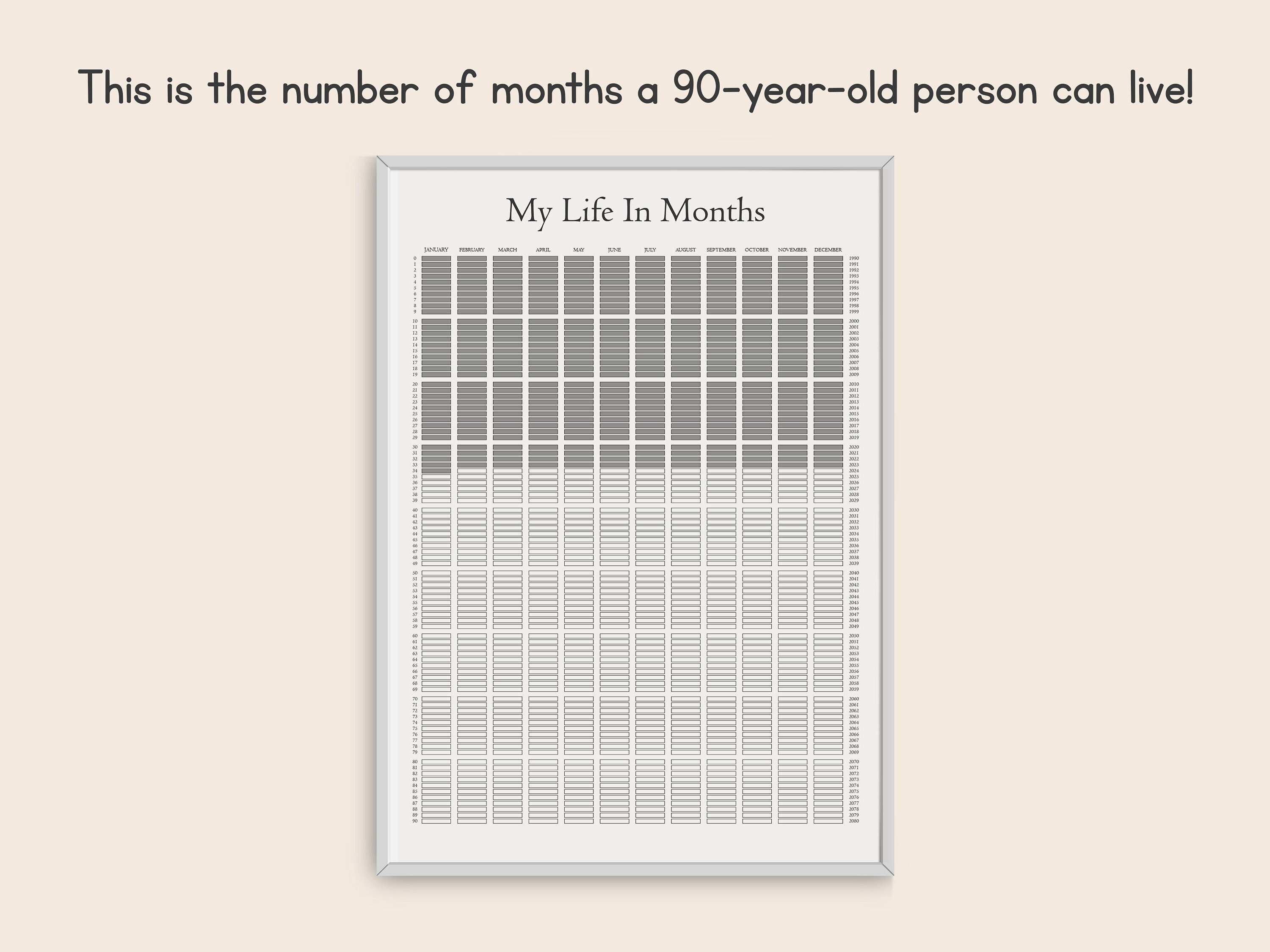 Personalized Life in Months Poster: Memento Mori Stoic Art (digital ...