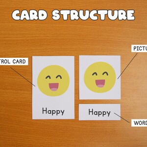 Emotions Flashcards, Feelings Flashcards, Printable Montessori 3-part ...