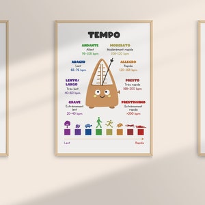 French Music Theory Posters: Piano Classroom Decor (PDF) - Etsy