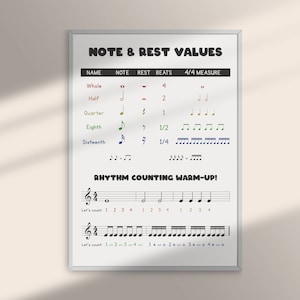Music Note & Rest Value Poster: Music Theory Education (digital ...