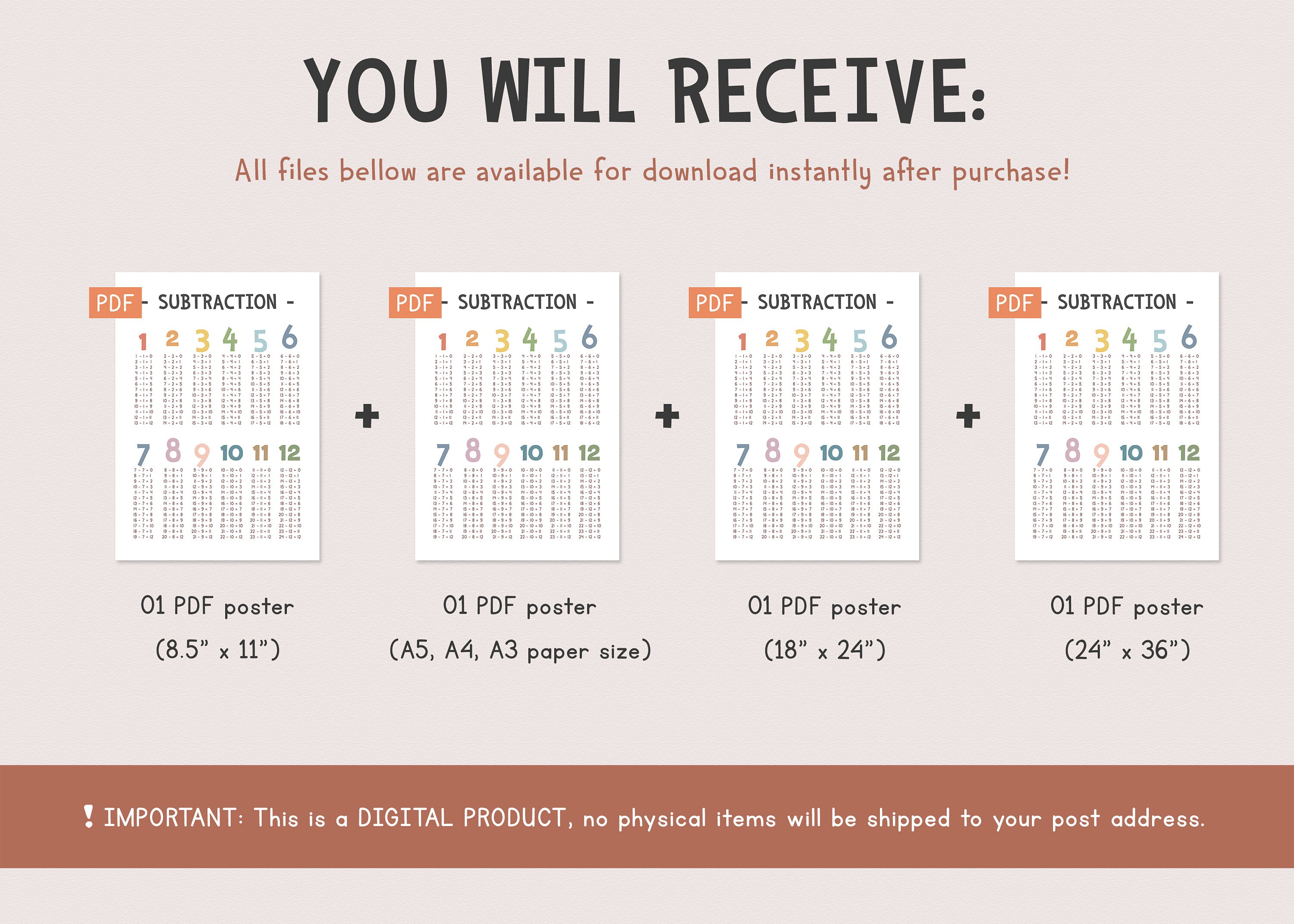 Subtraction Table Printable Poster Math Classroom Decor Wall - Etsy