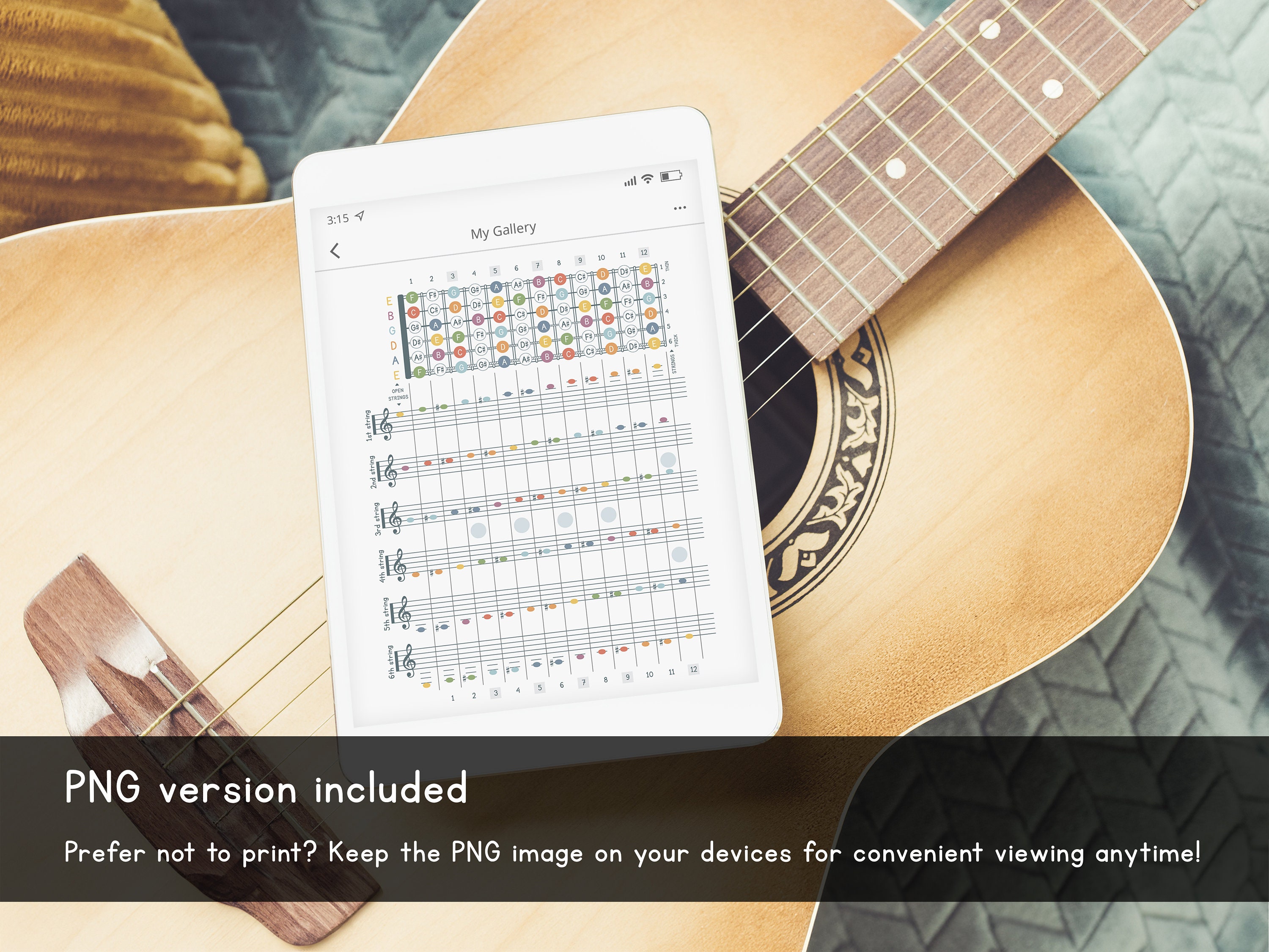 Guitar Notes Chart: Music Theory Poster, Printable Wall Art (PDF) - Etsy