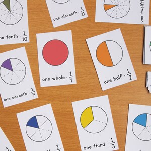 Fractions Flashcards: Montessori Homeschool Printable (PDF Download) - Etsy