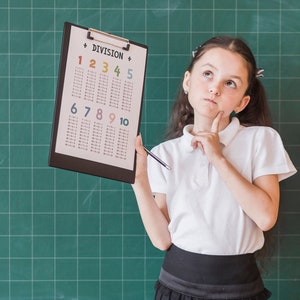 Division Table Printable Poster, Math Classroom Decor Wall Art ...