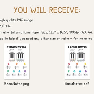 Piano 7 Basic Notes Poster Musical Education Printable Wall - Etsy