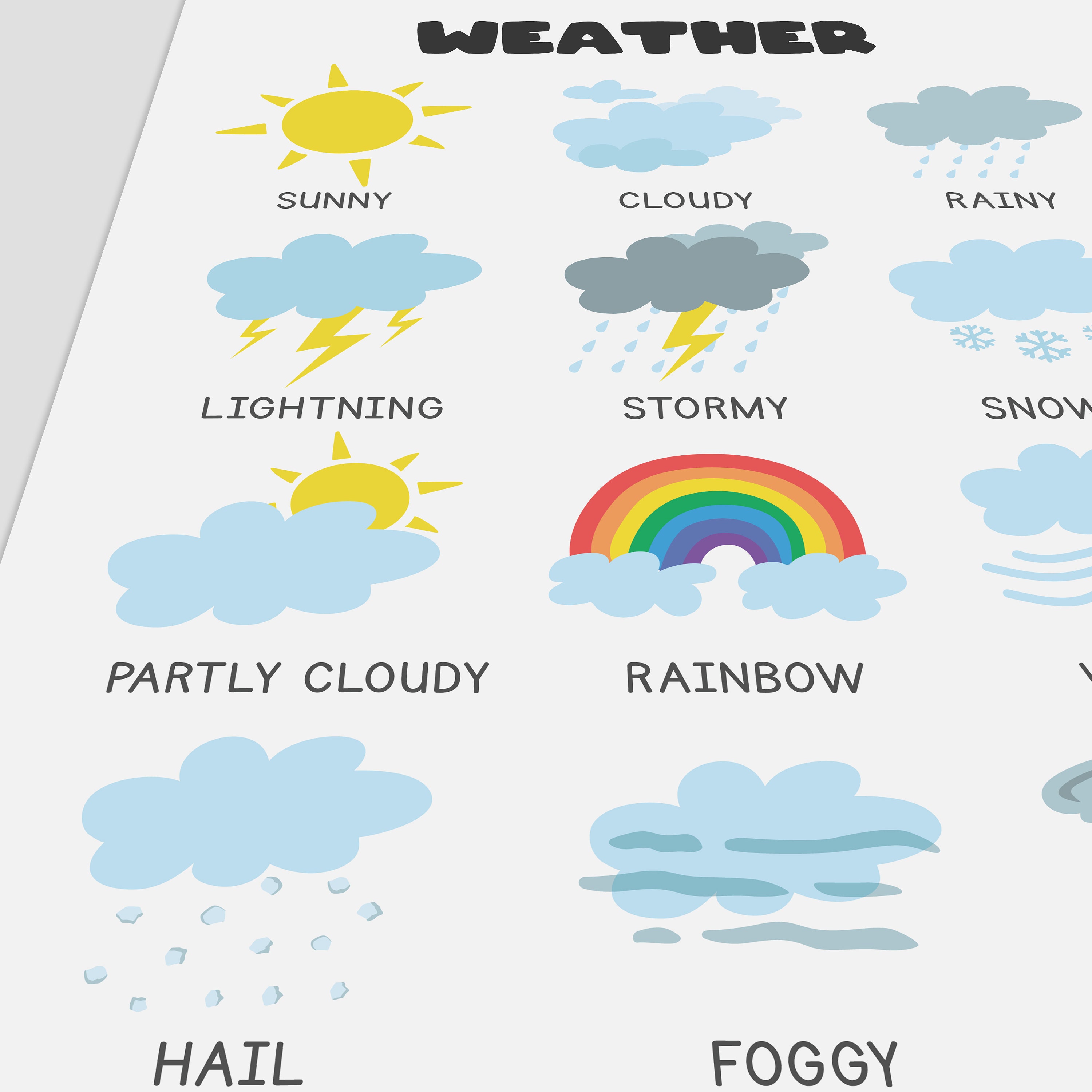 Weather Poster, Printable Wall Art, Montessori Homeschool Educational ...