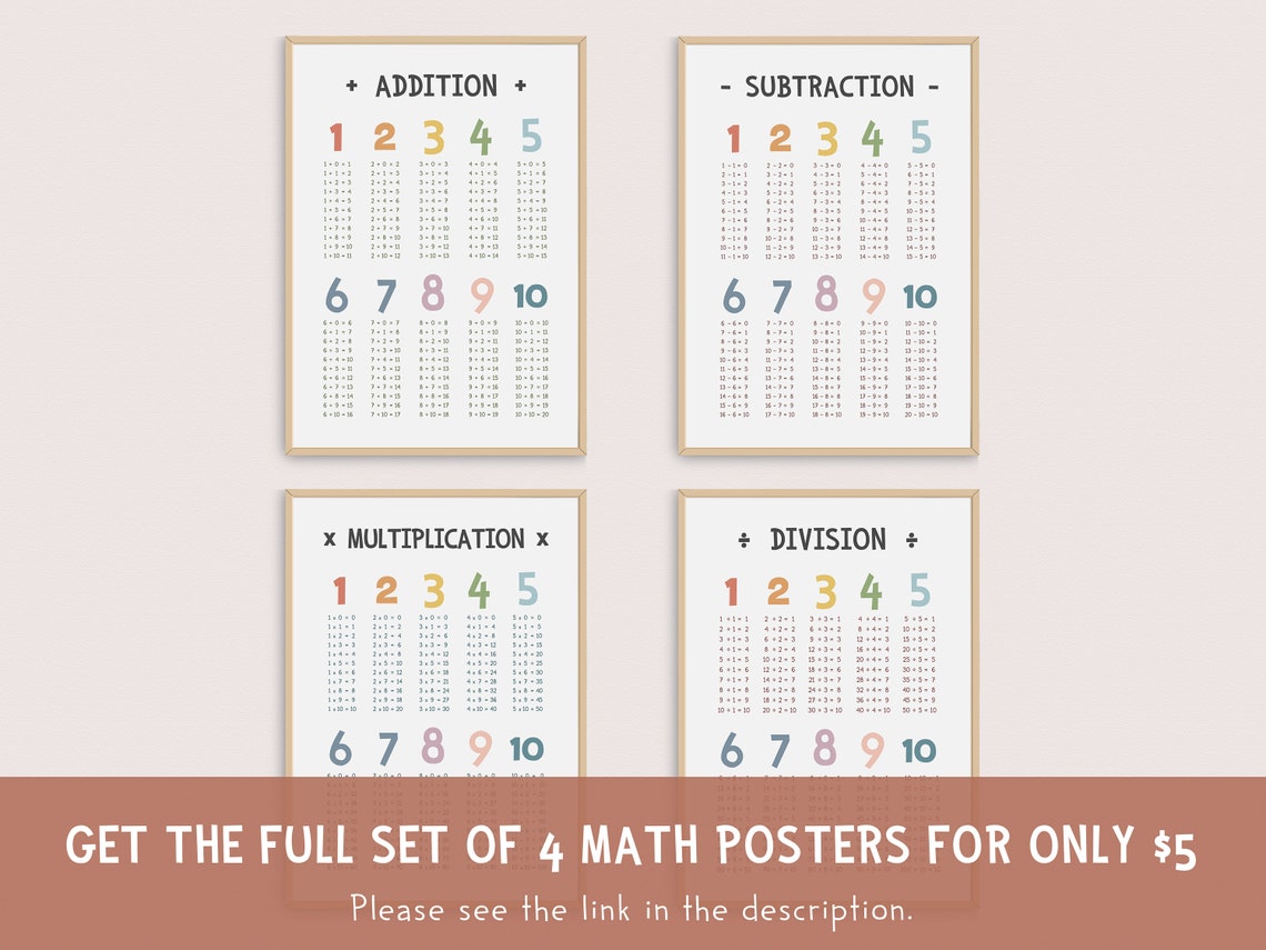 Division Table Poster: Math Classroom Decor, Homeschool Printable ...