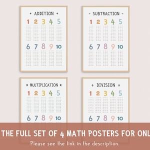Division Table Printable Poster, Math Classroom Decor Wall Art ...