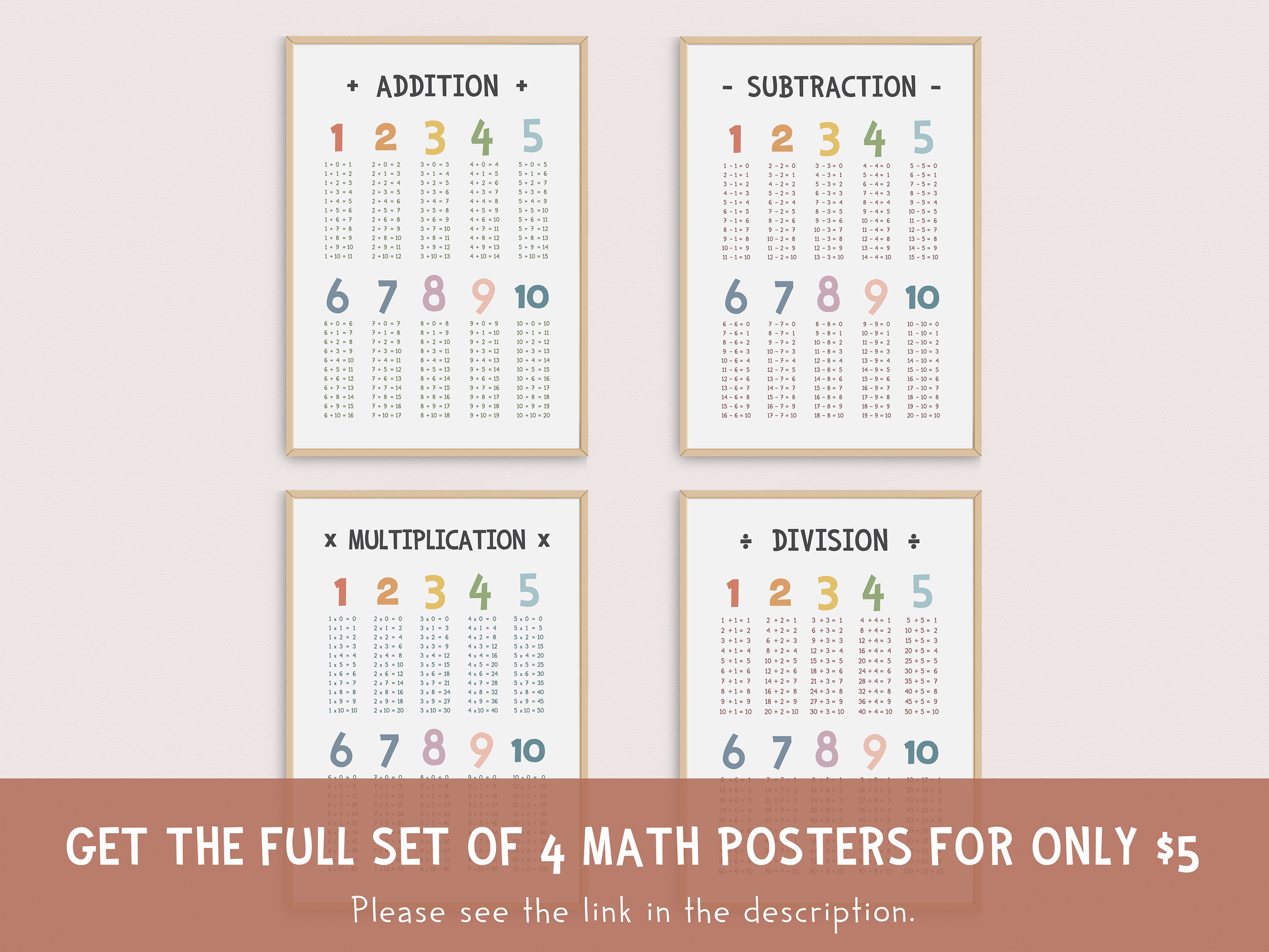 Division Table Printable Poster, Math Classroom Decor Wall Art ...
