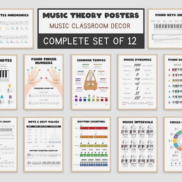 Music Theory Poster - Etsy