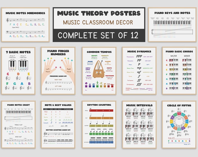Basic Music Theory Posters Solfege, Note Values, Pitch, Musical Terms and Elements, Key ...