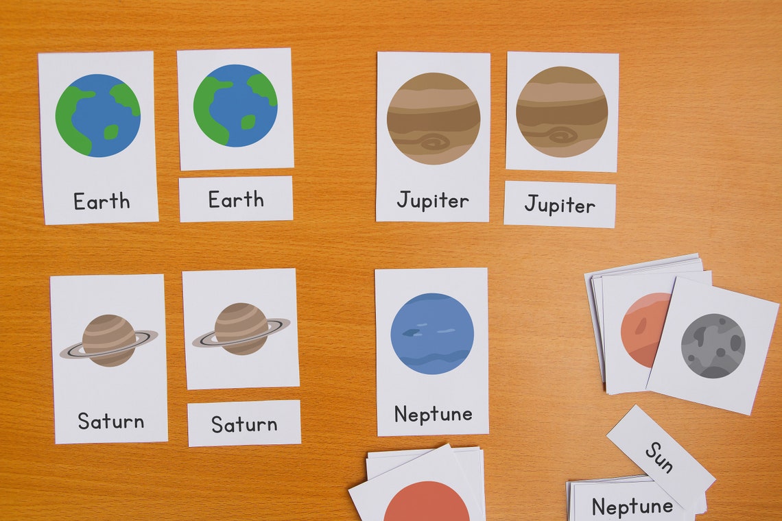 Solar System Flashcards Printable Planets Nomenclature - Etsy