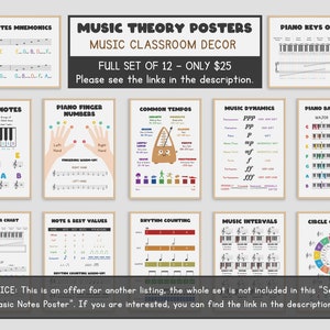 Piano 7 Basic Notes Poster Musical Education Printable Wall - Etsy