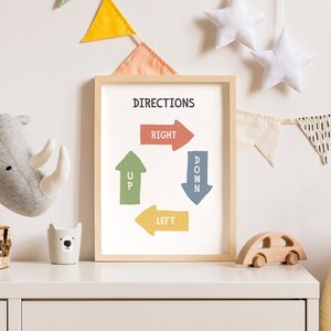 Directions Poster: Boho Classroom Decor Printable (digital Download) - Etsy