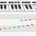 Piano Keys and Notes Chart: Treble & Bass Clef (digital Download) - Etsy
