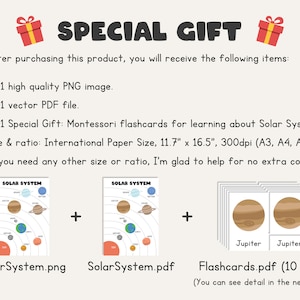 Solar System Print, Planets Poster Printable Wall Art, Kids Montessori ...