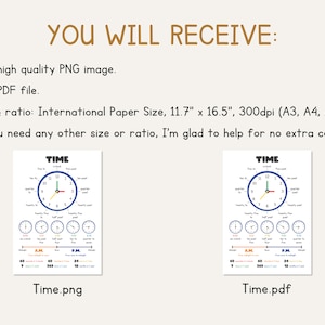 Telling the Time Poster Printable Wall Art Digital, Clock Montessori ...