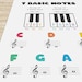 Piano 7 Basic Notes Poster, Musical Education Printable Wall Art, Music ...