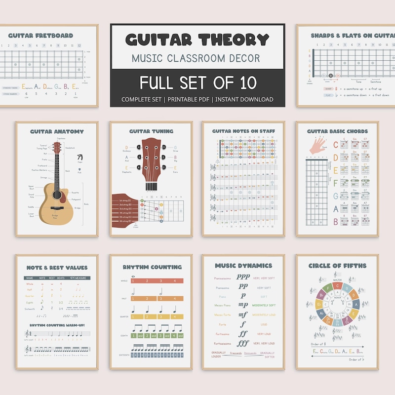 Chords to Your Man on Guitar - Etsy Canada