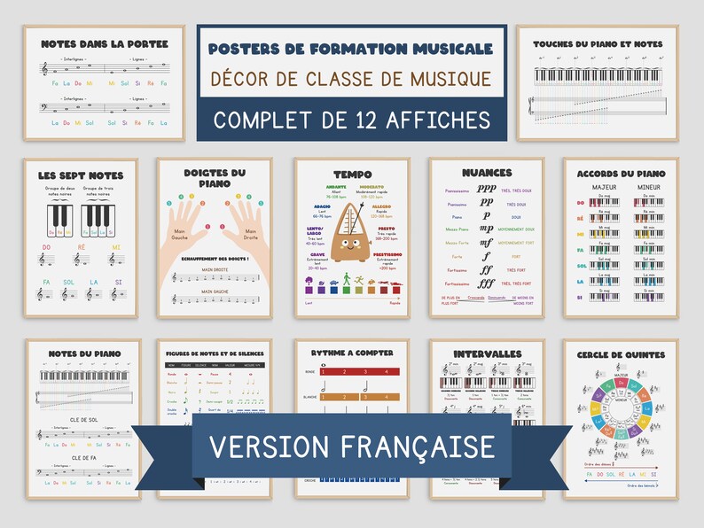 French Music Theory Posters: Piano Classroom Decor (PDF) - Etsy