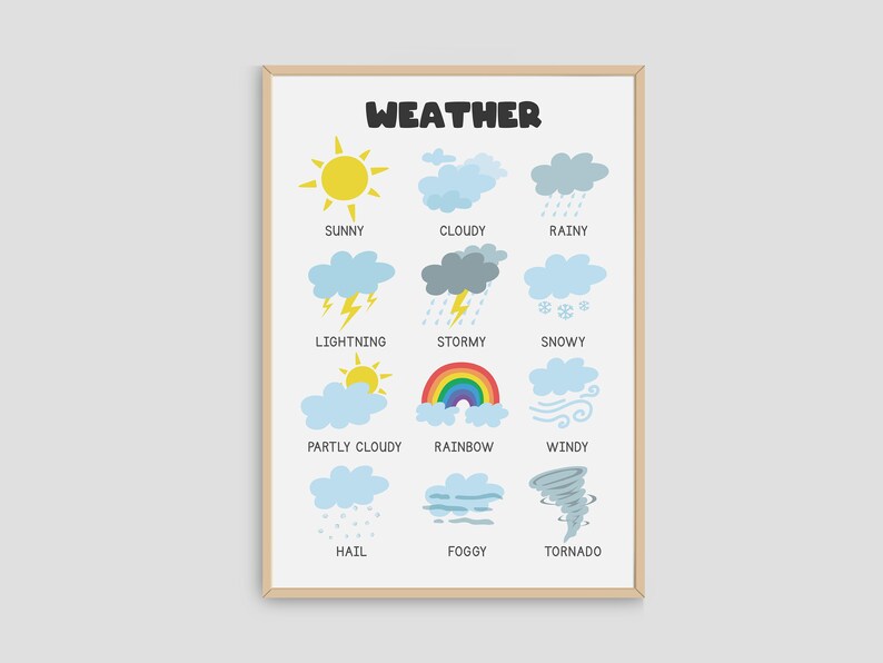 Weather Poster, Printable Wall Art, Montessori Homeschool Educational ...