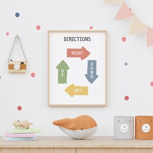 Directions Poster: Boho Classroom Decor Printable (digital Download) - Etsy