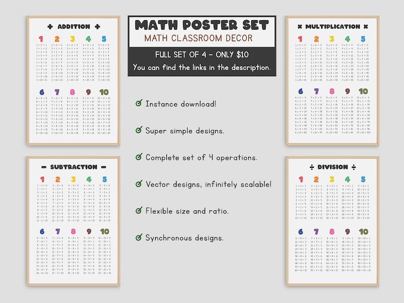 Addition Table Poster: Math Classroom Decor, Homeschool Printable ...