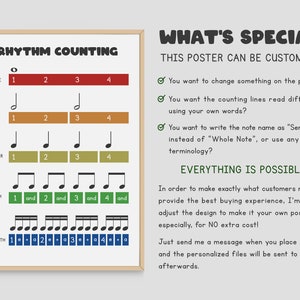 Rhythm Counting Poster, Music Note Value, Music Theory Poster, Beats ...