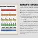 Rhythm Counting Poster, Music Note Value, Music Theory Poster, Beats ...