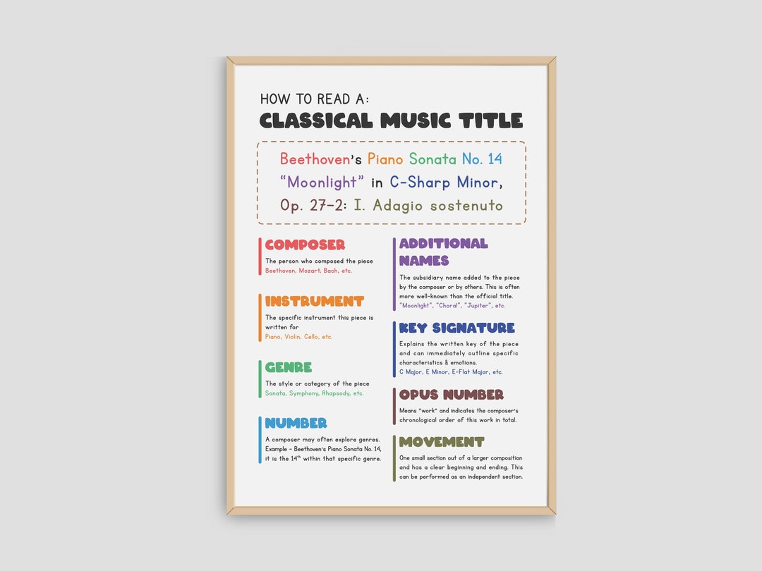 How to Read A Classical Music Title, Music Theory Poster, Music Lesson ...