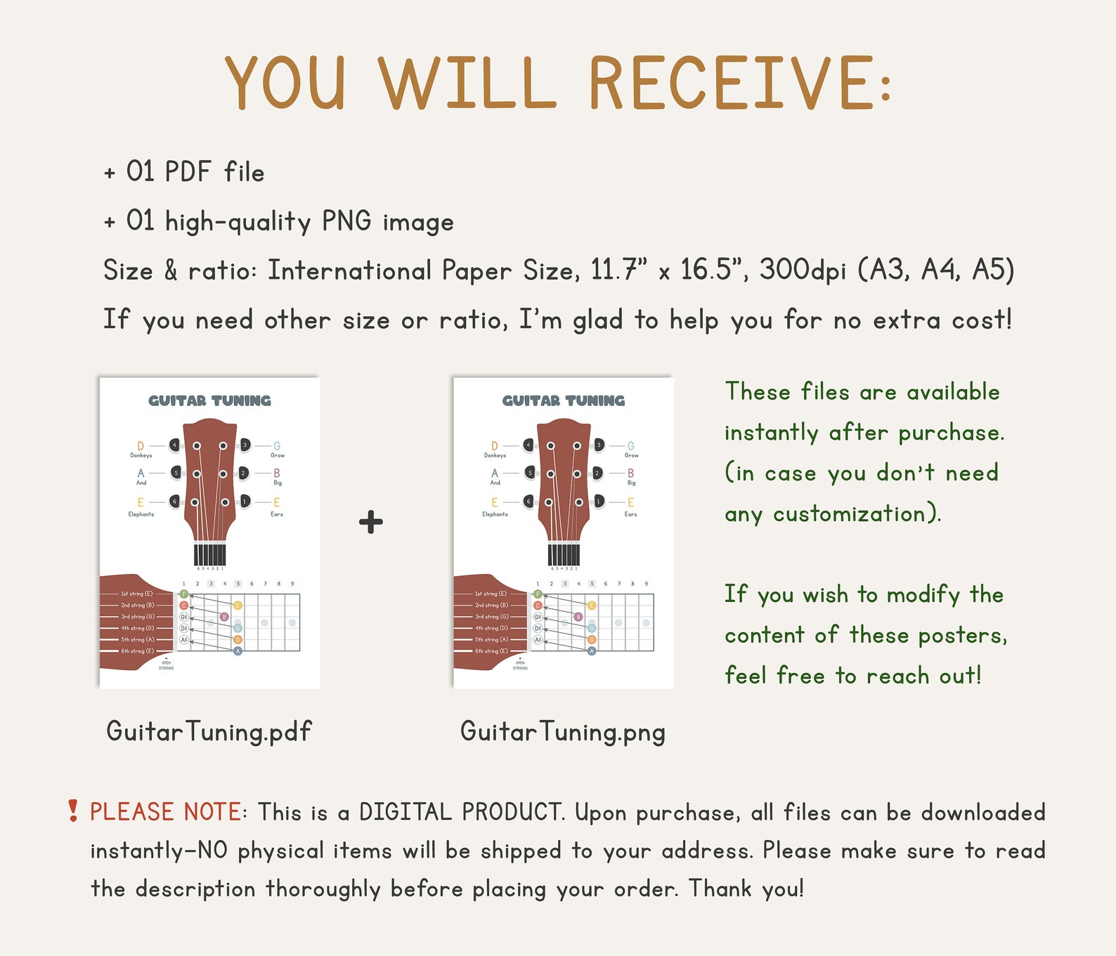 Guitar Tuning Poster: Simple Guitar Theory, Music Classroom Decor (PDF ...