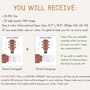 Guitar Tuning Poster: Simple Guitar Theory, Music Classroom Decor (PDF ...