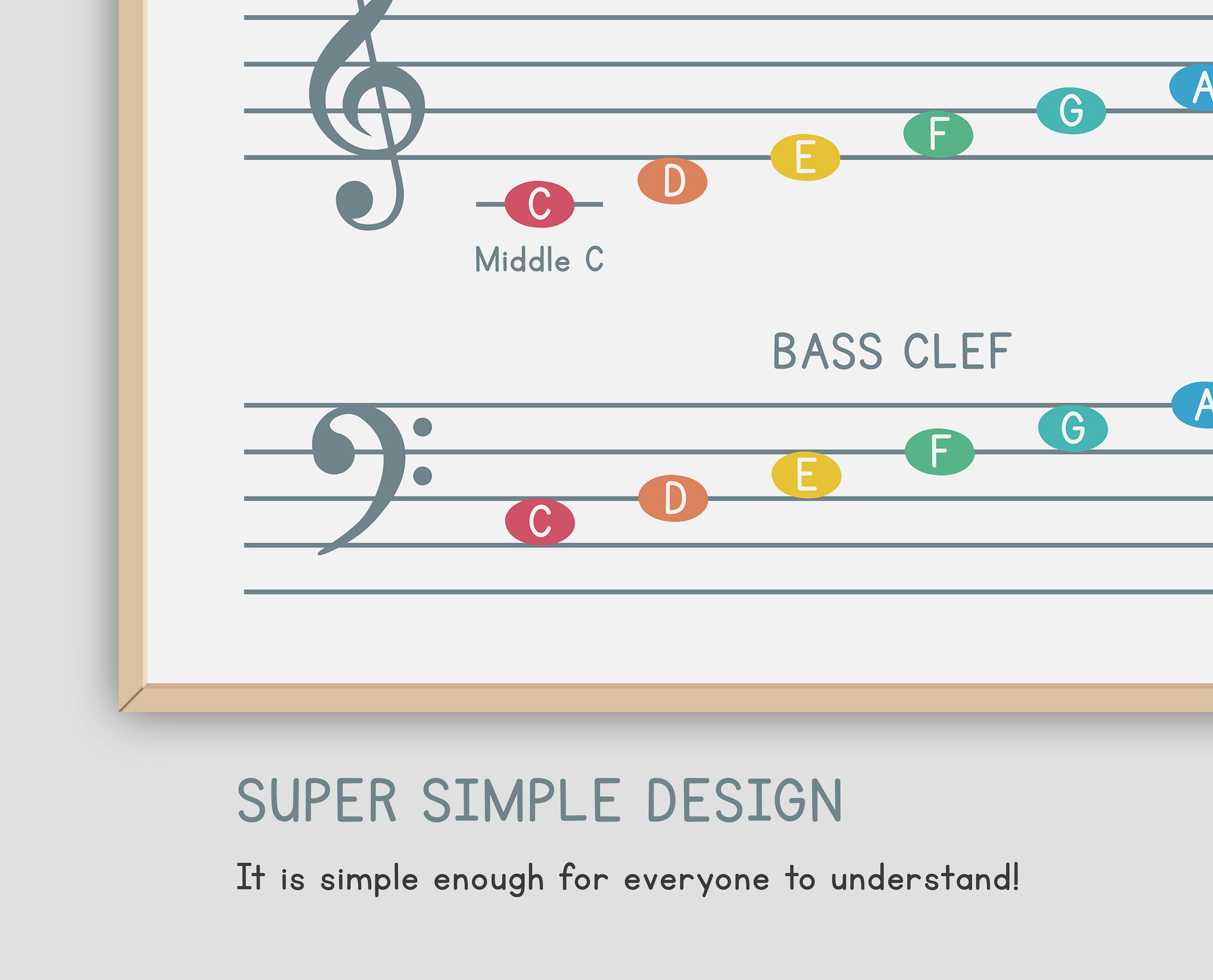 Music Notes Chart: Treble & Bass Clef for Kids (printable PDF) - Etsy ...